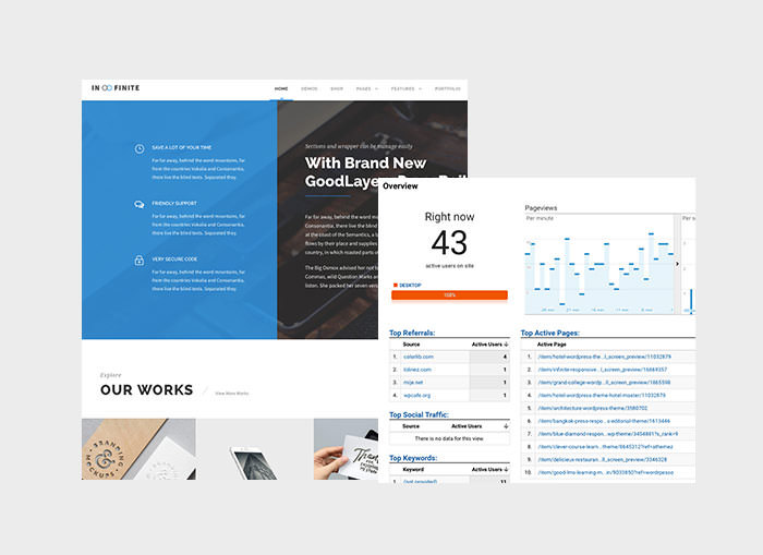 HP Cloud Service Improvement - Monstropoly